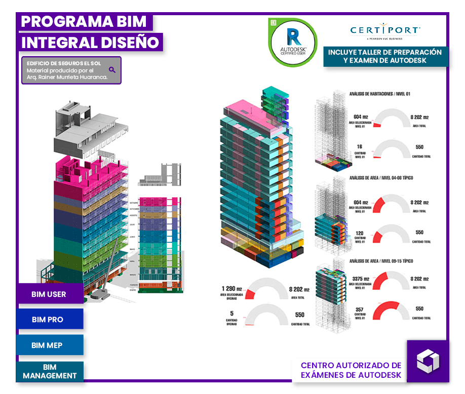 Grid Studio – Cursos de arquitectura online