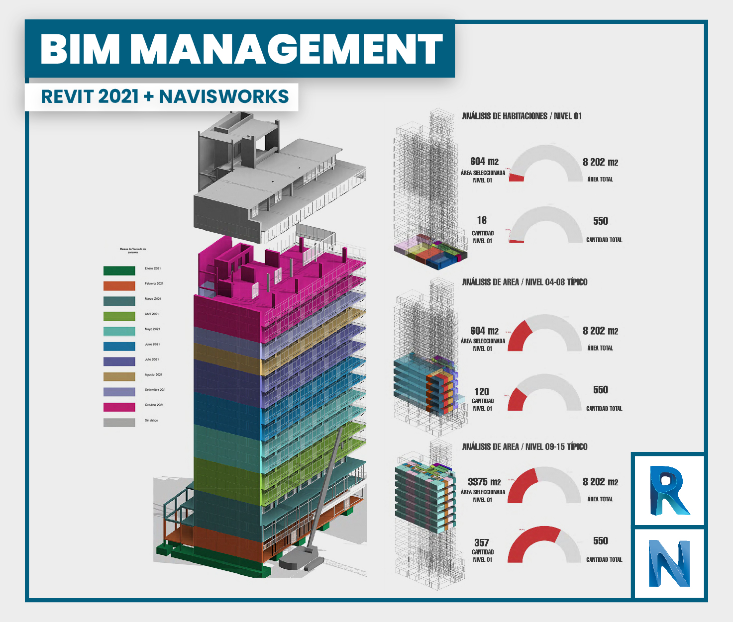 Grid Studio – Cursos de arquitectura online