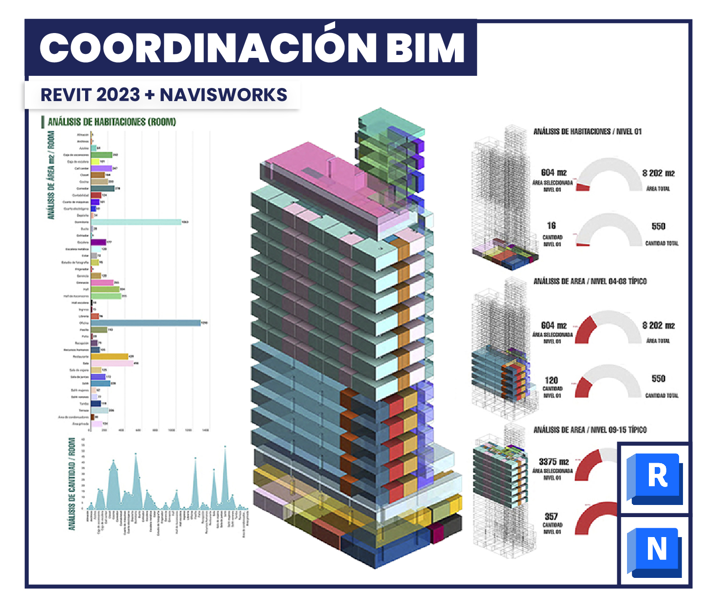 Grid Studio – Cursos de arquitectura online