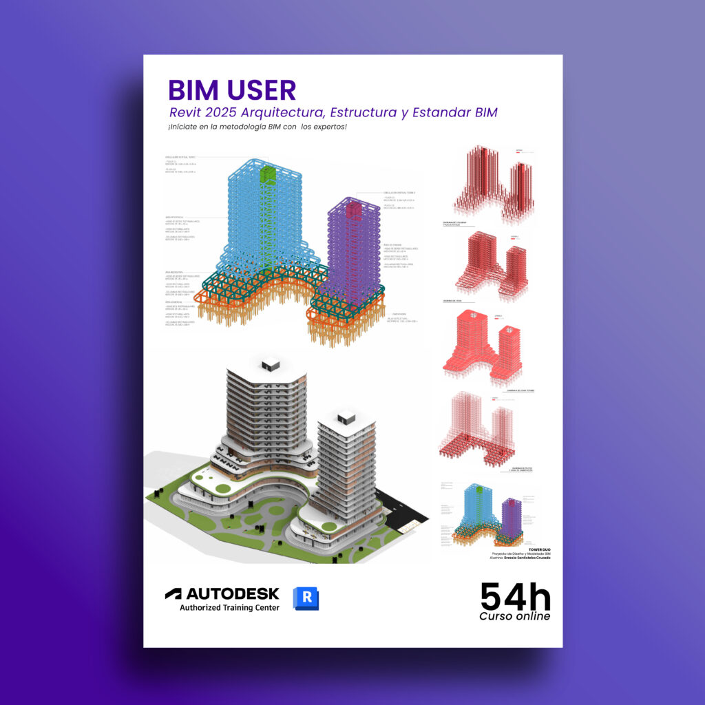 MODELADOR BIM PRO - Grid Studio