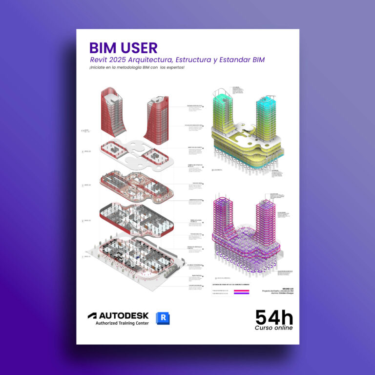MODELADOR BIM USER - Grid Studio