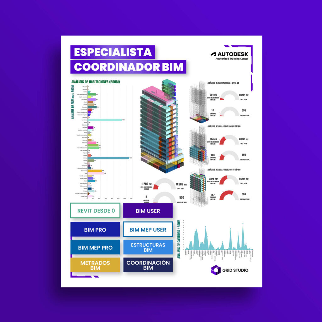 BIM MEP USER - Grid Studio