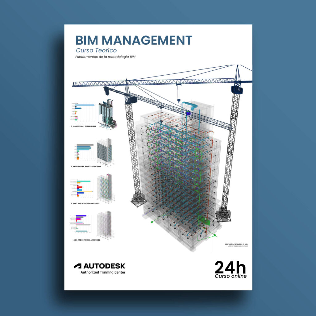 CURSOS BIM Archives - Grid Studio