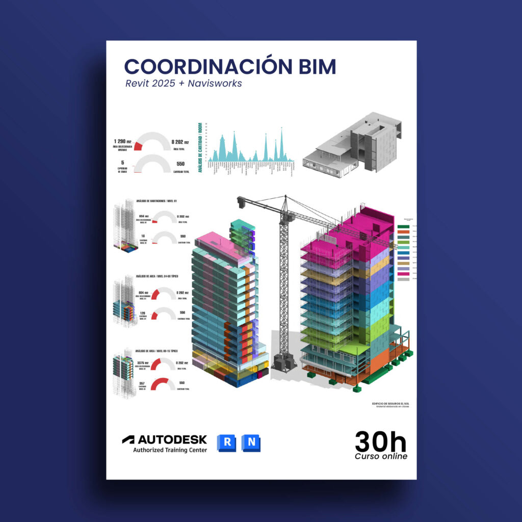 CURSOS BIM Archives - Grid Studio